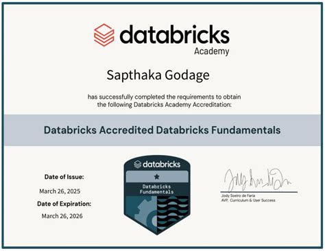 Databricks Azuredatabricks Dataengineering Generativeai