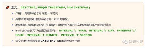 Mimic数据提取教程 官方提供的时间函数（一）mimic数据库提取代码 Csdn博客