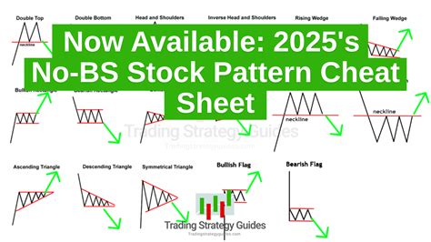 RSI Trading Strategy Master Strategy Updated