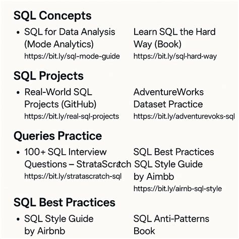 sql dataengineering interviewpreparation etl databasedesign… sai