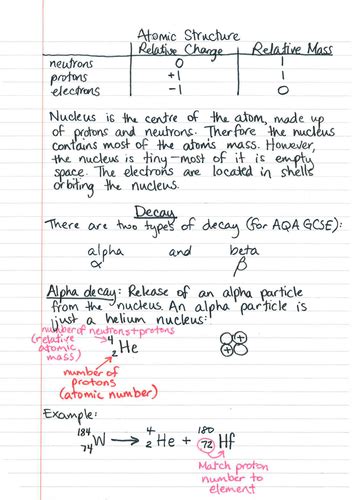 Aqa Igcse Nuclear Physics Revision Lesson Teaching Resources