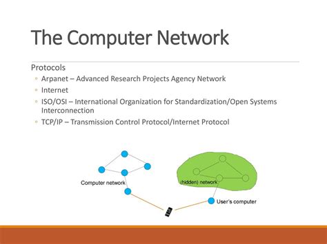 introduction to cyberspace ppt download
