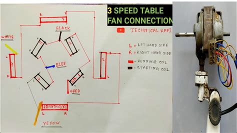3 Speed Table Fan Wiring Diagram Econess