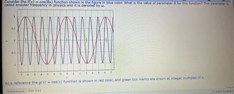 solved f x acos x consider the f x cos bx function shown