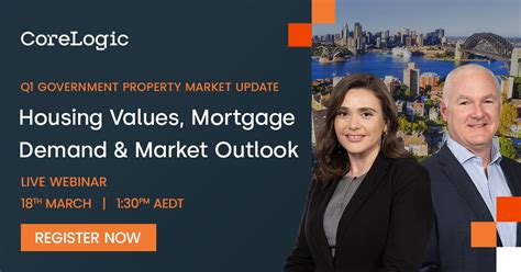 Corelogic Australia On Linkedin Propertymarket Housingmarket Propertydata
