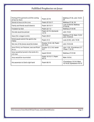 Fullfilled Prophecies On Jesus Free Bible Chart From Word Of God Team