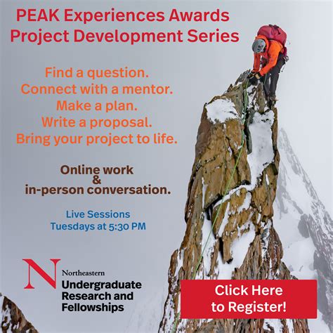 Peak Project Development Workshop Undergraduate Research And Fellowships