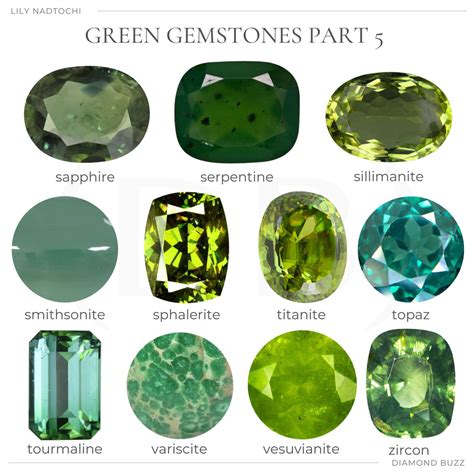 Gemstones Green At Clayton Cooper Blog