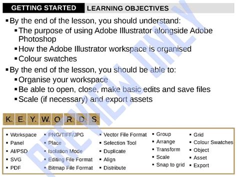 Adobe Illustrator CC Practice Lesson 1 Getting Started Teaching
