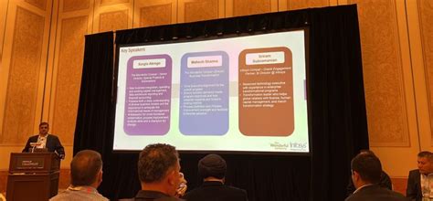 Infosys Cloud Applications On Linkedin Oracle Cloudworld Infyatocw23 Infosysoracleservices