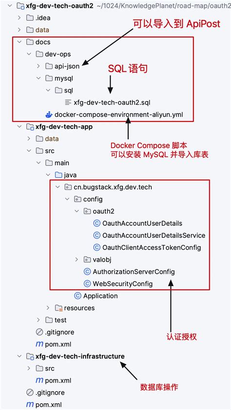 图解 案例理解和实战 OAuth 认证授权 CTO