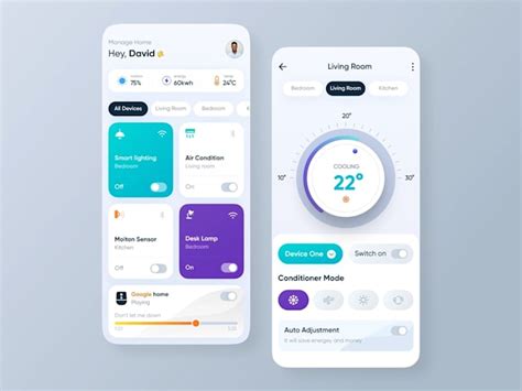 Do Ui Ux Design Website Dashboard Mobile App Ui Ux Design By Saga X Fiverr