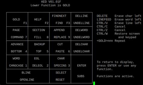Implementing Vt100 Terminal Emulation With Pidp 11 Big Dan The