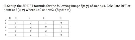 solved ii set up the 2d dft formula for the following image