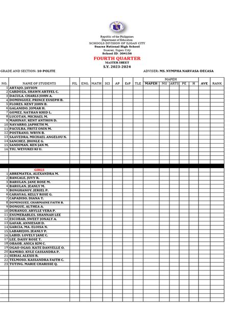 Final Master Sheets 2024 Polite Pdf