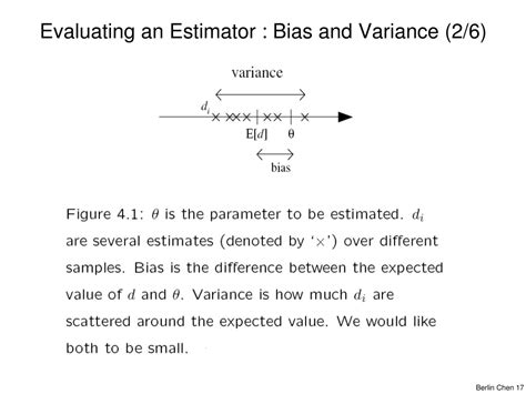 Ppt Maximum Likelihood Estimation In Statistics Understanding