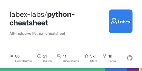 Python Cheatsheetdocscheatsheetzh At Master · Labex Labspython