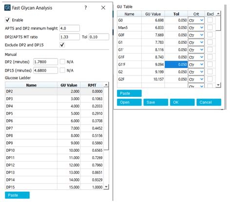 High Throughput Released N Glycan Identification Using CE And A Customizable Glycan Library