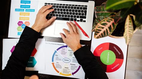 6 Main Qualitative Questions Examples