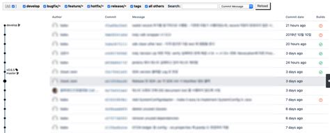 linear git history 바보님 babo software engineer
