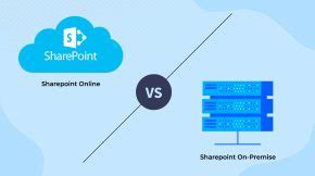 SharePoint Testing A Complete Guide