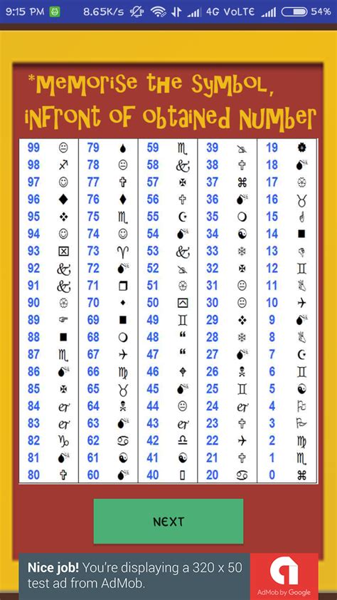 Android Studioimageviewshows Different Size Image In Different Sizes
