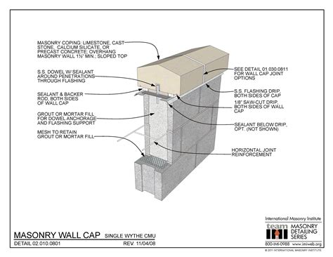 02 010 0801 Masonry Wall Cap Single Wythe Cmu International Masonry Institute