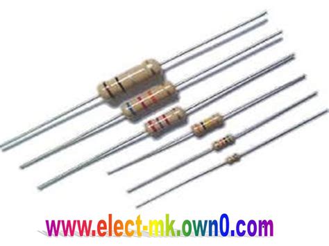 Resistor Types