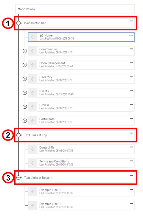 Understand The Cms Higher Logic