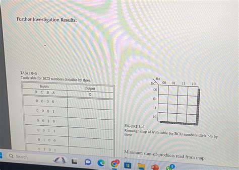 Solved Further Investigation Results TABLE Truth Table Chegg Com