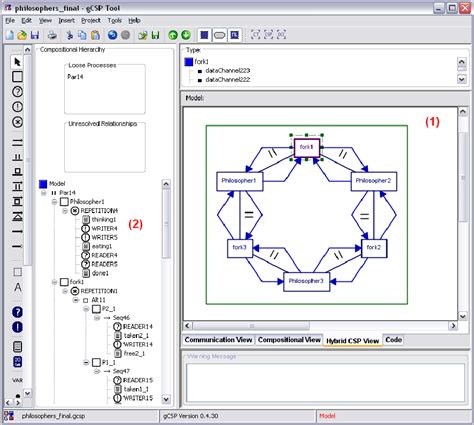 Figure 21 From Design Of Animation And Debug Facilities For Gcsp