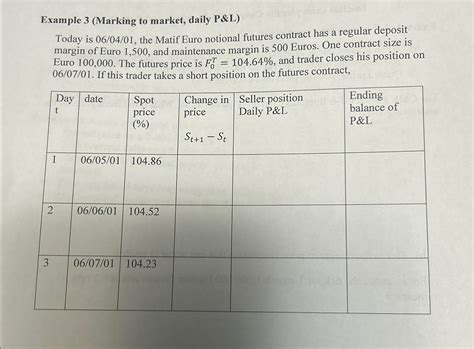 Solved How Do You Calculate Day 1 2 ﻿and 3