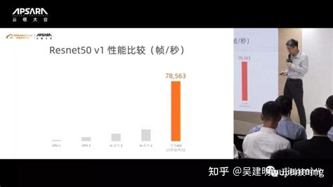 NPU的算法架构及优势分析 知乎