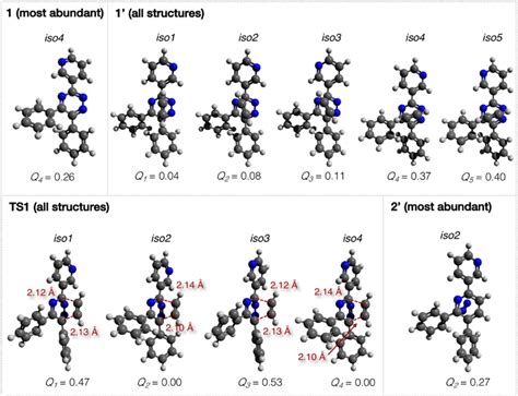 Conformer Structures Of Model Intermediates Transition States