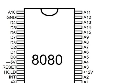 Srtelecommunication Intel 8080 Processor How Many Pins And How It Works