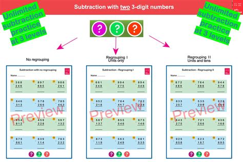 Add And Subtract Digit Numbers With Without Regrouping Teaching Resources