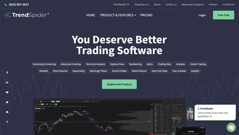 12 Best Tools For Backtesting Options Trading Strategies 2023