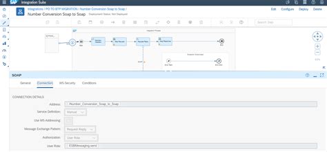Migrating From SAP Process Orchestration To SAP In SAP Community