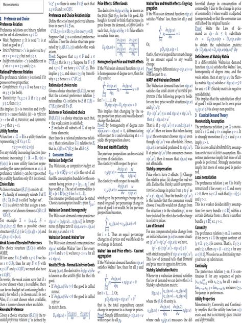 Micro Cheat Sheet 1 Download Free Pdf Utility Consumers