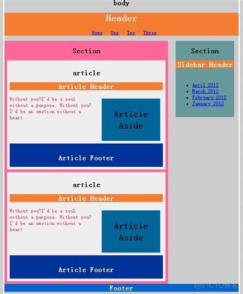Html5结构 Html5结构元素页面布局设计mob6454cc7acbf7的技术博客51cto博客
