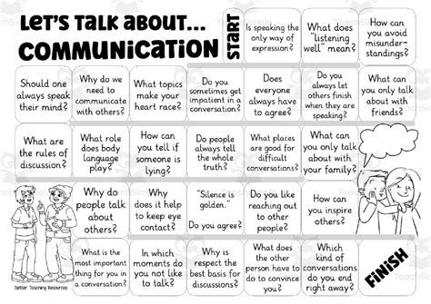Lets Talk About Communication Board Game By Teach Simple