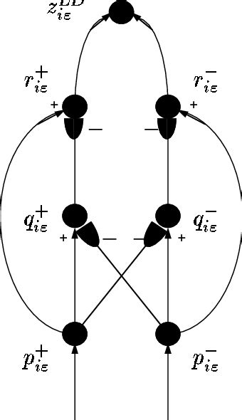 A Sketches The Circuit Of A Simple Cell With Light Dark Contrast Download Scientific Diagram