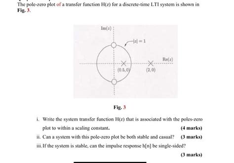 Solved The Pole Zero Plot Of A Transfer Function Hz For A