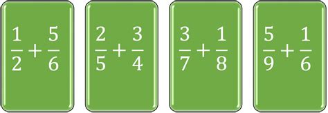 Spaced And Interleaved Practice What Are They And What Are Their