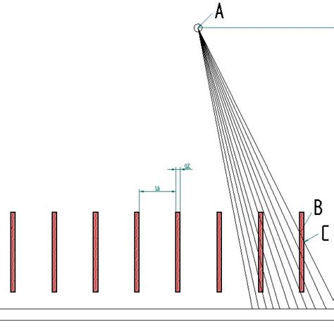 Optimisation Scheme Mlem Algorithm Including Resolution Recovery Download Scientific Diagram