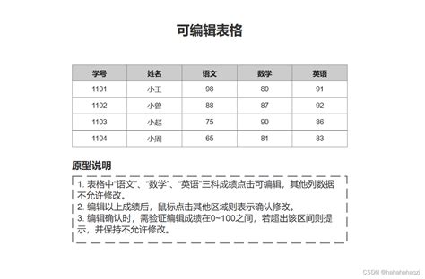 可编辑表格实现与总结 Csdn博客