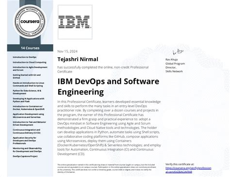 devops softwareengineering docker kubernetes continuouslearning tejashri nirmal