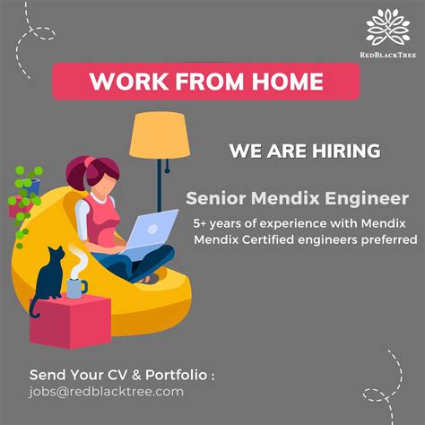 Sambhu Lakshmanan On Linkedin Microservices Apis Nodejs Serverless