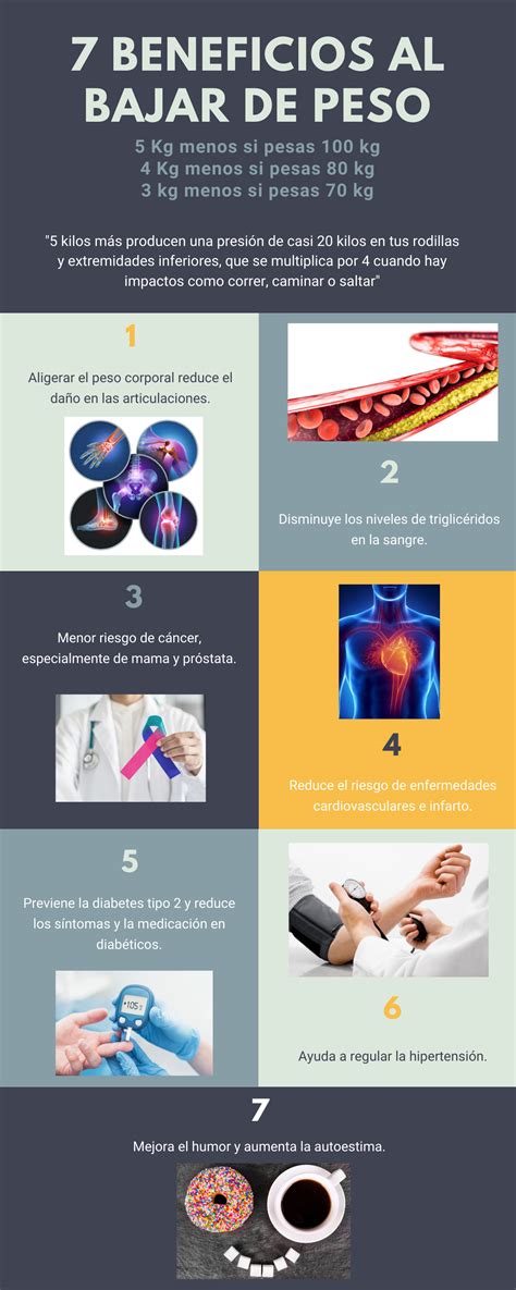 Un Problema De Salud Pública En México Gaceta Del Colegio De Ciencias