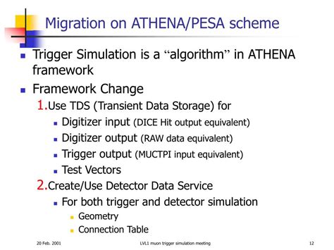 ppt the oo codes for endcap muon trigger simulation powerpoint